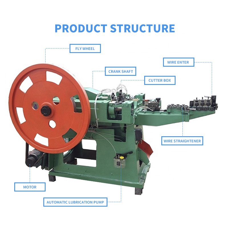 High Speed Automatic Steel Nails Making Machine Complete Nails ...